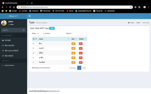 ระบบร้านค้าออนไลน์ Shop V.1 ราคา 2,499 บาท พัฒนาด้วย PHP + MySQLi + Admin LTE + Bootstrap 4 ...